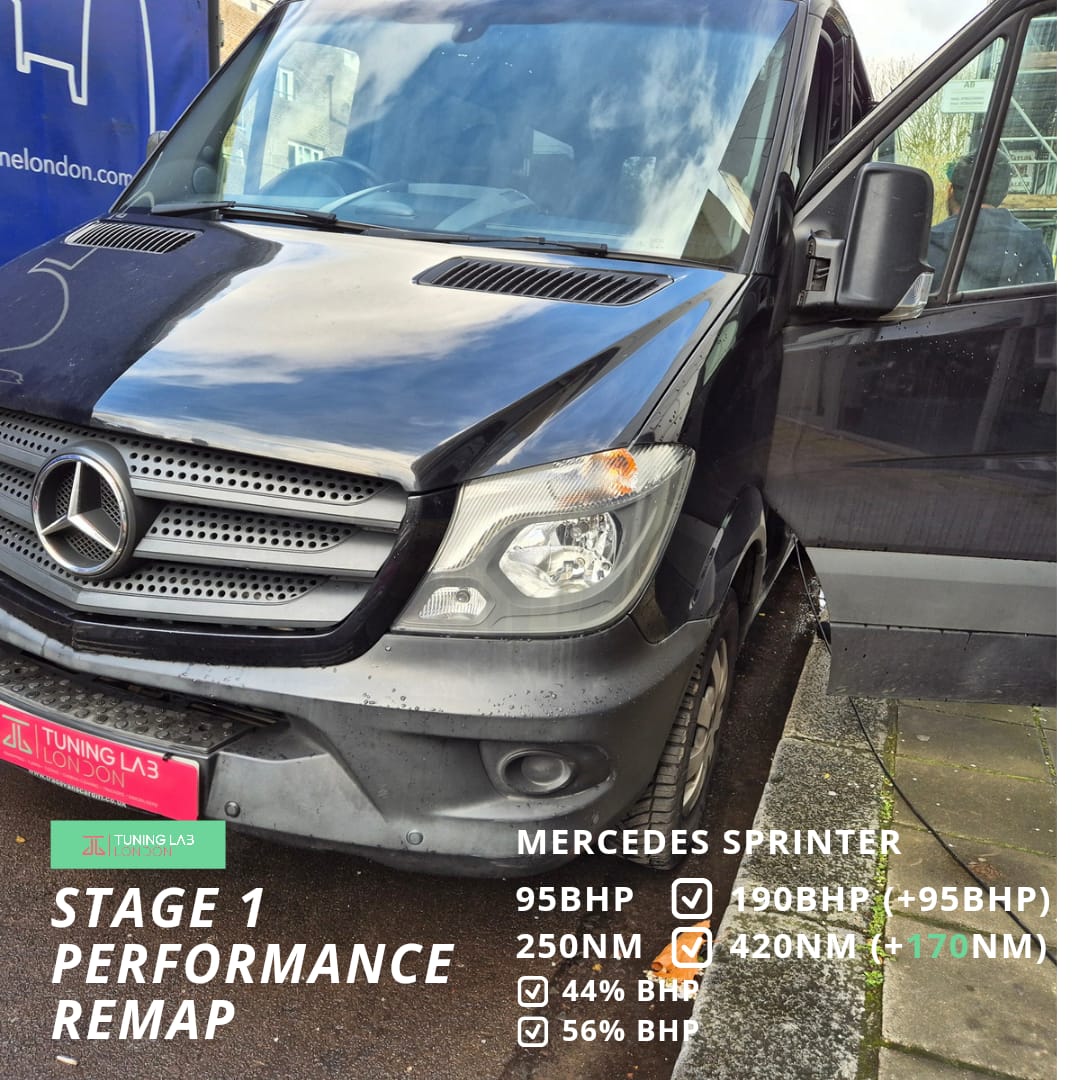 What is Remapping & Tuning? – Tuning Lab London